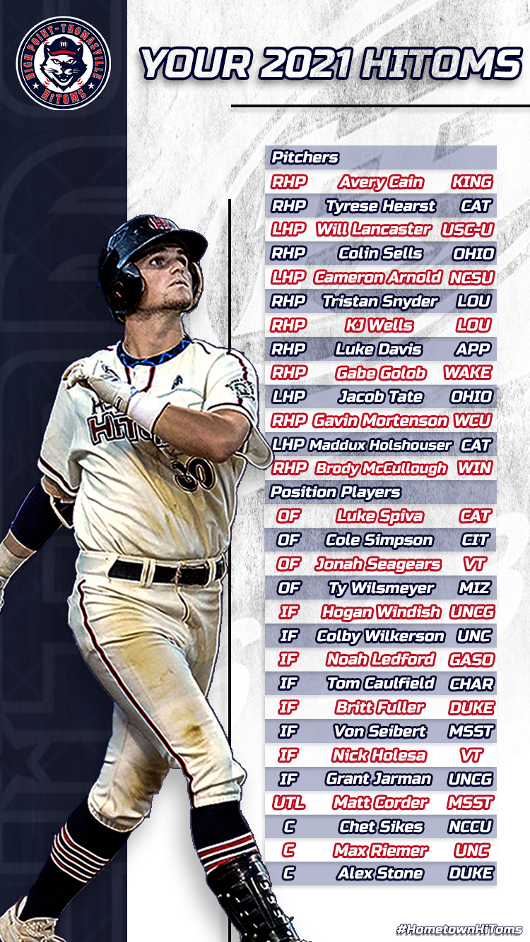 HiToms 2021 Roster Released