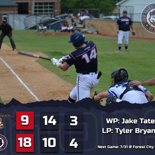 High Point-Thomasville HiToms